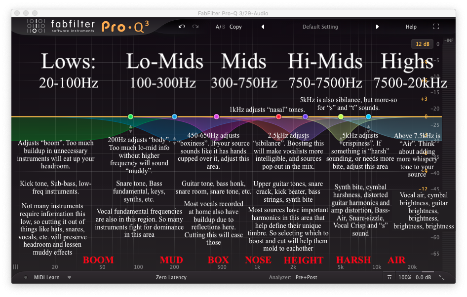 Store – Brandon Peralta